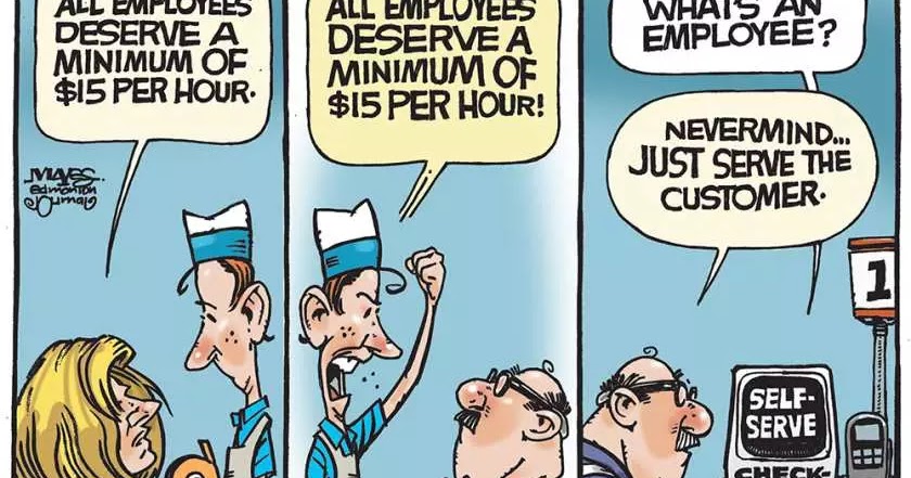 Cluster of the Week: Editorial Cartoon: 'Employees Wages'