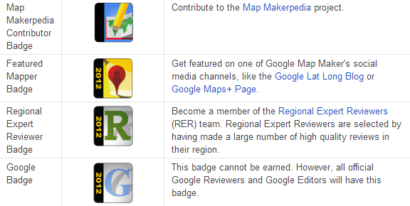 Aberto até de Madrugada: Moda dos Badges chega ao Google Maps