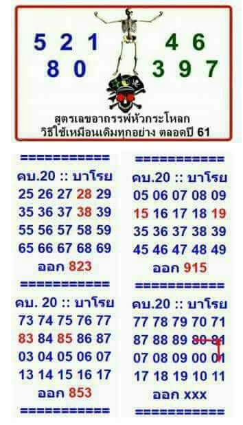 Thai Lotto 3up Down Total Chart Winning Number For 16/05/2018 - Thai ...