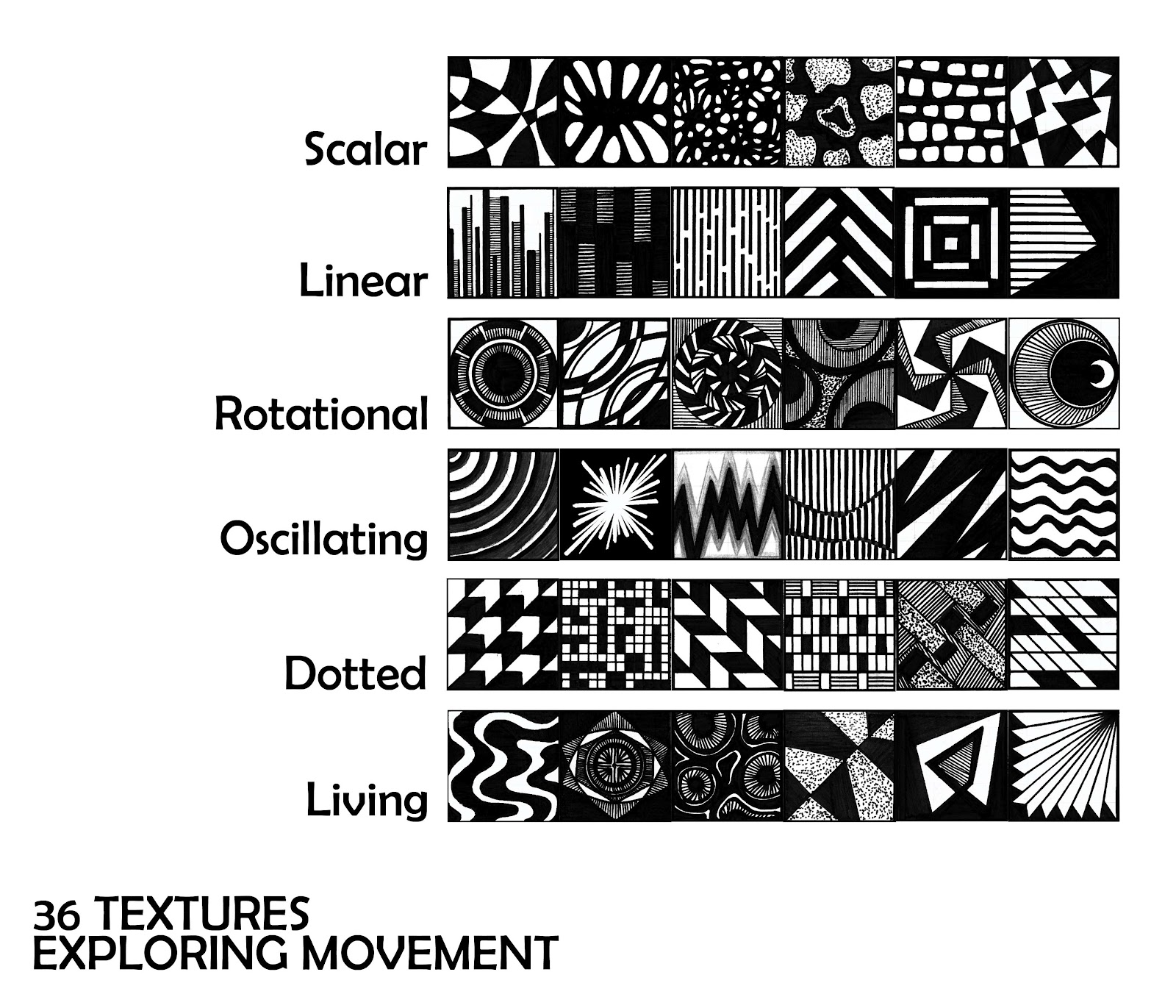 SHIBIN WANG: EXP3 WEEK3 36 MOVEMENT TEXTURES