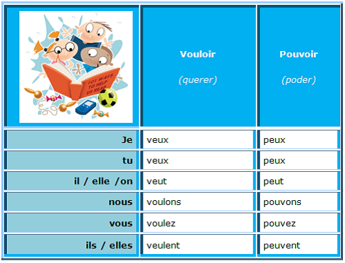 Bleu Blanc Rouge: outubro 2015