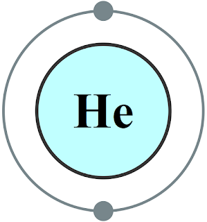 How Many Valence Electrons Does Helium (He) Have? [Valency of He]
