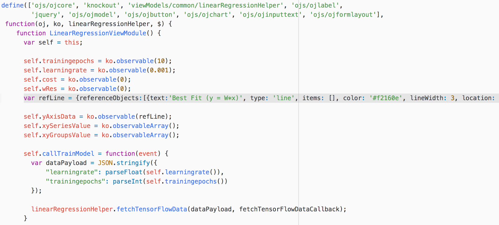 Andrej Baranovskij Blog: Linear Regression - Machine Learning with ...