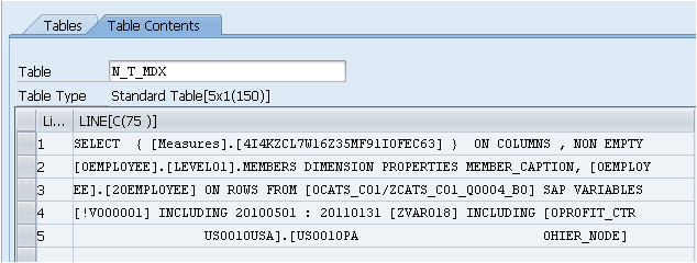 Business Analytics, Mobile and a lot of cool stuff.....