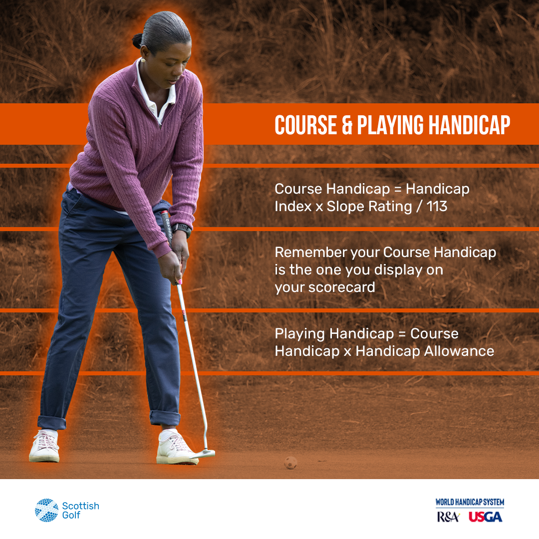 STRATHMORE GOLF CLUB GENTS: World Handicap System Launch - 2nd November ...