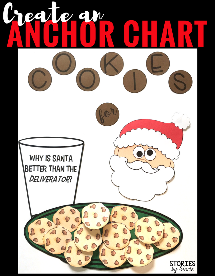 How Santa Lost His Job - An Opinion Writing Activity and Craft