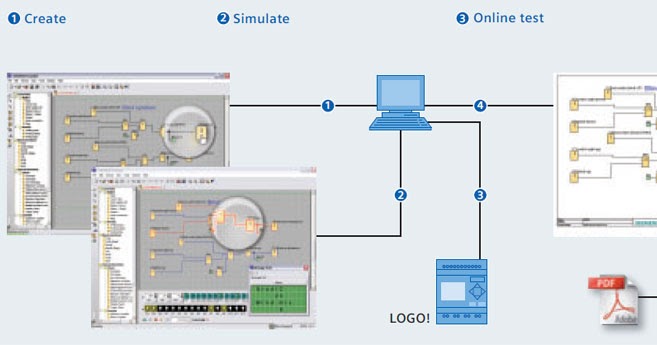 Download Siemens LOGO Software ~ Automation-Talk