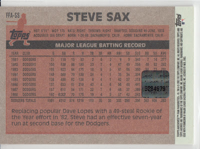 Dodgers Blue Heaven: Collection: A Steve Sax Archives Autographed ...