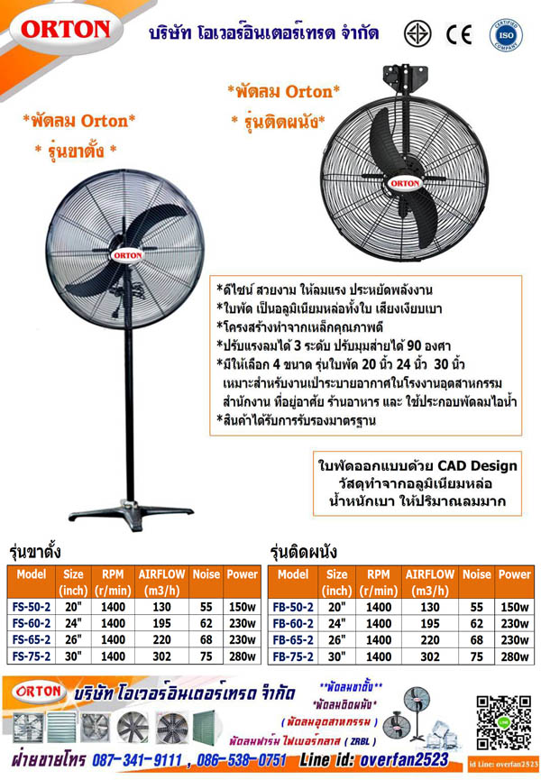 พัดลมติดผนังอุตสาหกรรม - พัดลมโรงงานราคาถูก