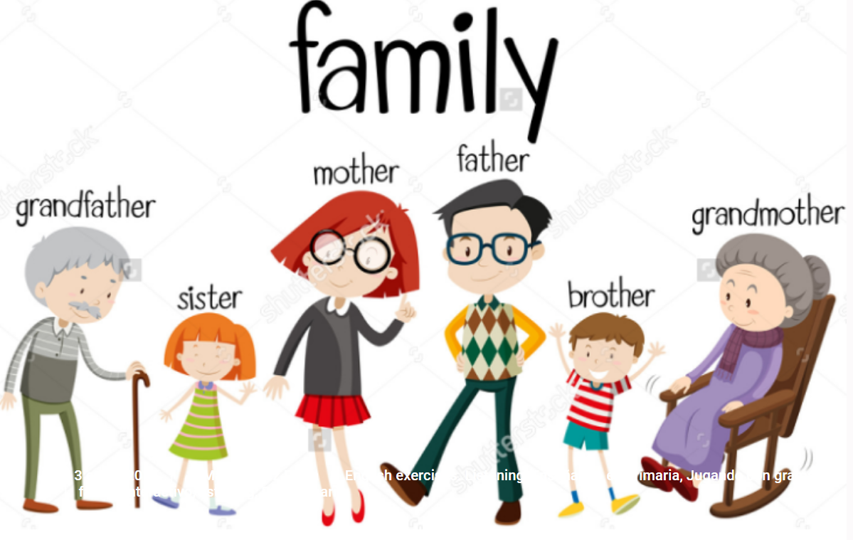 TEACHER ANNI: Unit 5: The Family