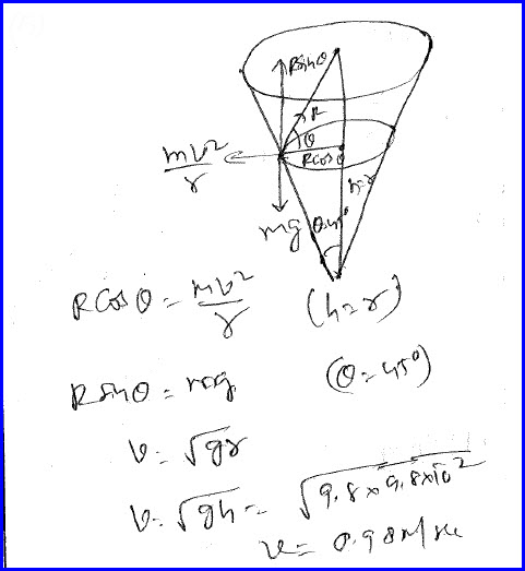 Rotational Dynamics Problems with Solutions Four | IIT JEE and NEET Physics