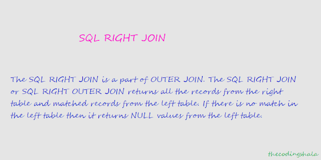SQL RIGHT JOIN - The Coding Shala