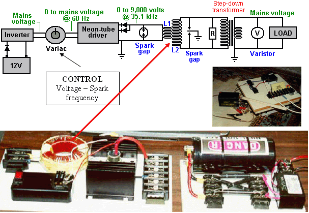 Smith Magnetic Generator Plans - Free Books Library