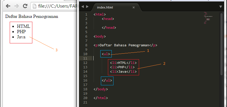 Mengenal Elemen Body HTML Dari Nol - Pusat Programing
