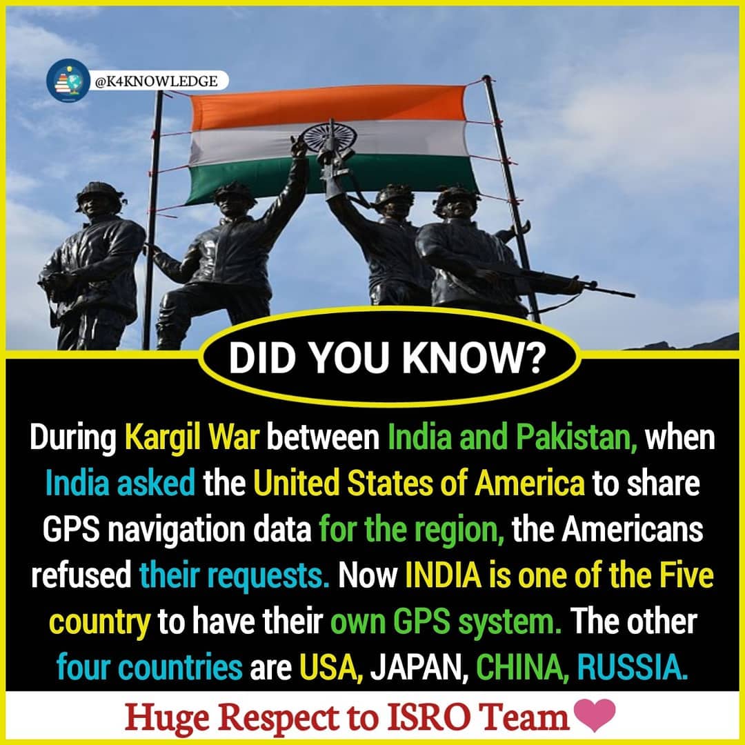 [50+] Amazing Facts that you Should Know