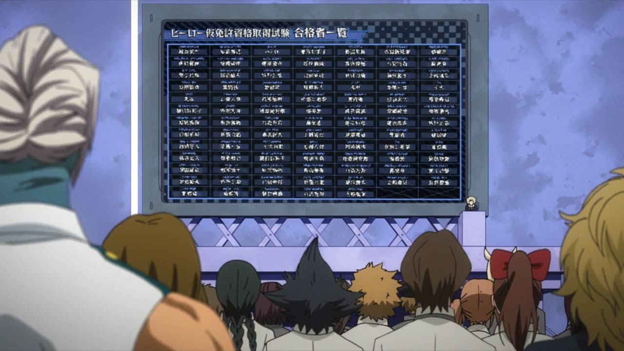 ヒロアカ | プロヒーロー仮免試験紹介 | Provisional Hero License Exam