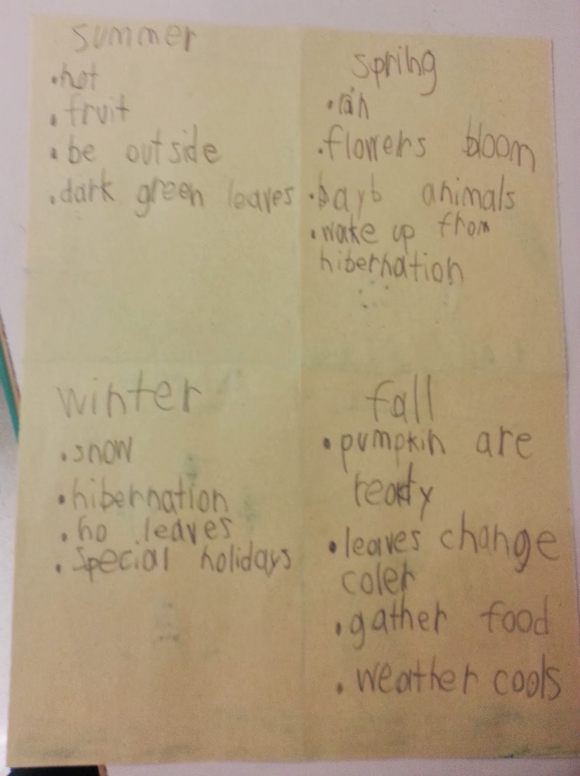 Learning About the Weather and Seasons in 2nd Grade - The Applicious ...