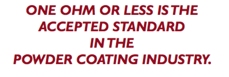 TCI Powder Coatings Blog: All About Grounding