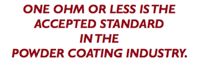 TCI Powder Coatings Blog: All About Grounding