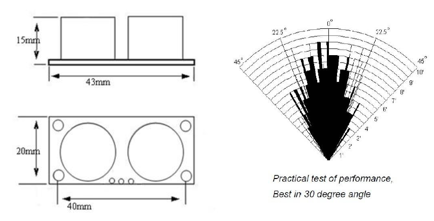 CAMPOS INVENTRONICA: Como usar sensor ultrasonico HC-SR04