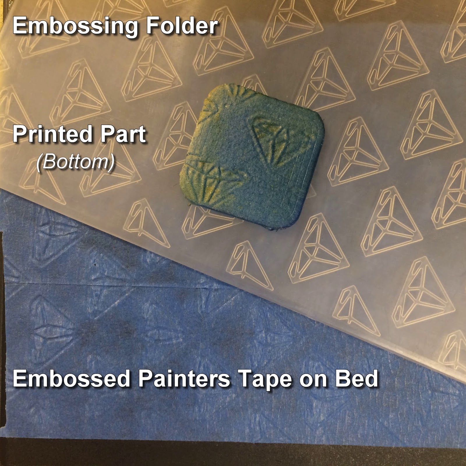 Transform ANY Room into an IDEA Room with a 3D Printer!!: Watermark ...