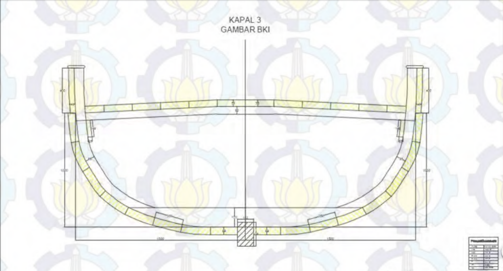 Semua Tentang Interior Kapal: KONSTRUKSI Ukuran Kapal Kayu Nelayan