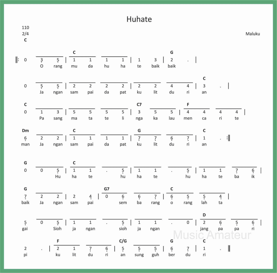 Not Angka Huhate - SEPUTAR MUSIK