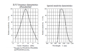BLOG KULIAH SENSOR C: Sensor Mekanis