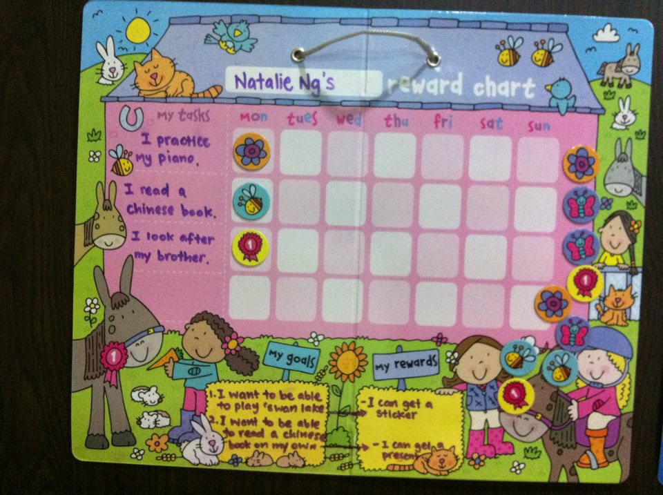 Raising Our Successful Children, Singapore Mom Blog: Praise Board