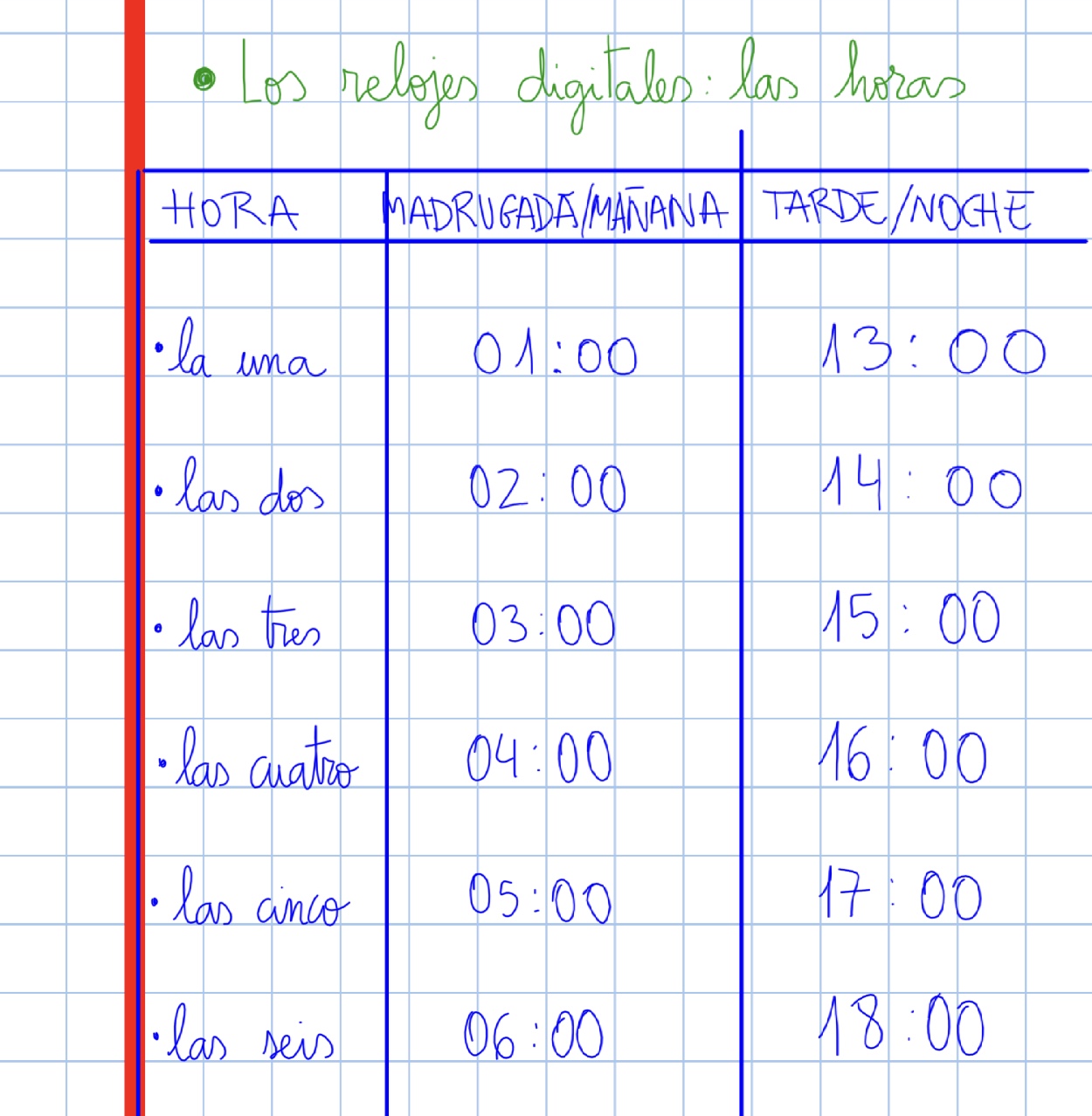 LA CLASE DE LUCÍA: TAREAS DE MATES: Intermath Sol, páginas de la 35 a la 40