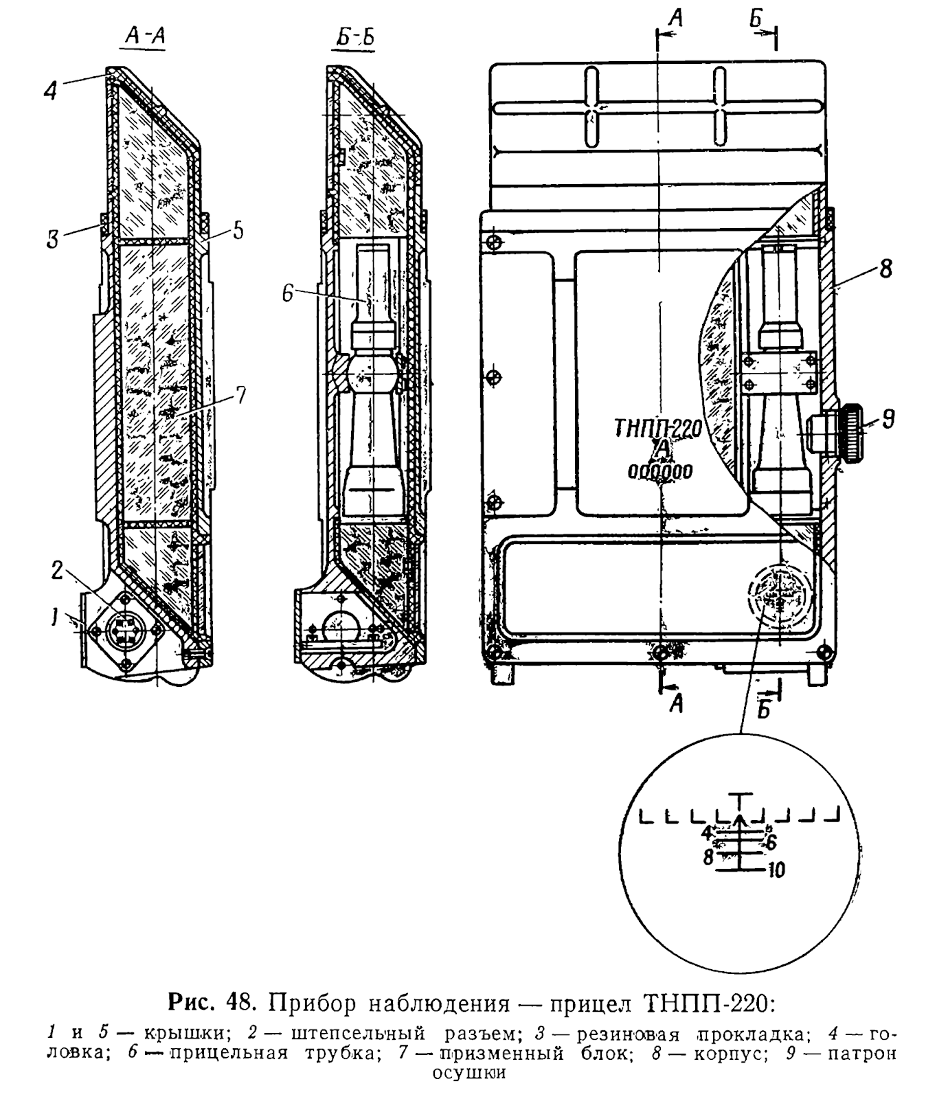 Tankograd: BMD-2