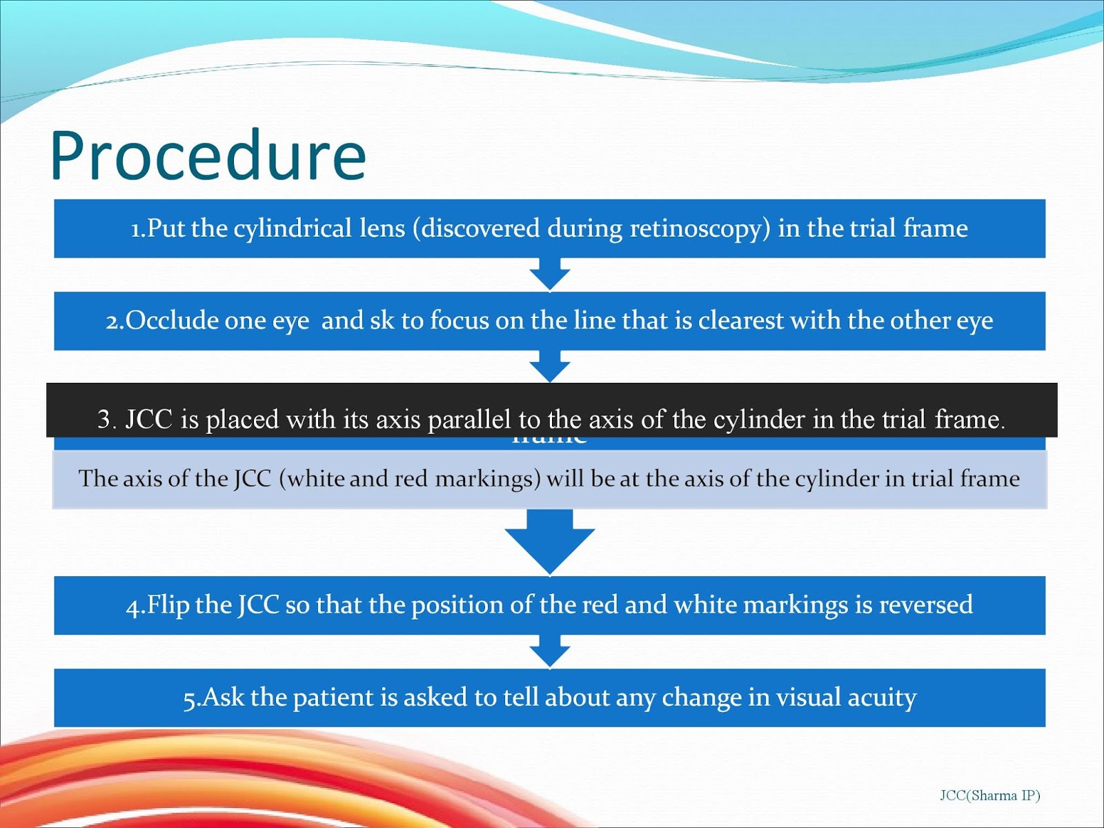 Jackson cross-cylinder - Eye Health Nepal