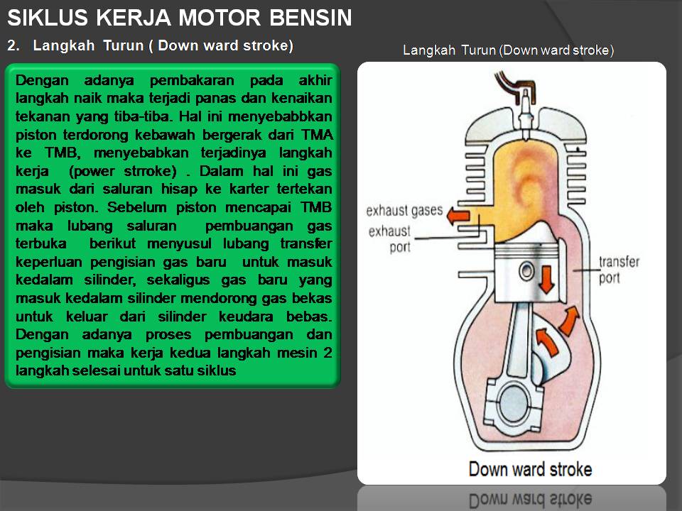 BELAJAR OTOMOTIF: DASAR MOTOR BAKAR 4 LANGKAH DAN 2 LANGKAH