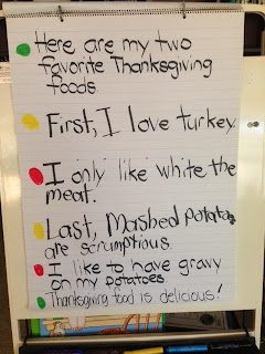 Rulin' The Roost: Favorite Thanksgiving Food Writing!