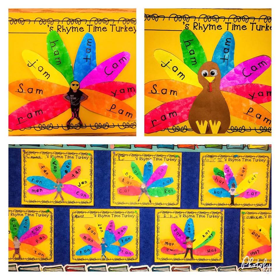 Thanksgiving Bulletin Board - Kindergarten Korner - A Kindergarten ...