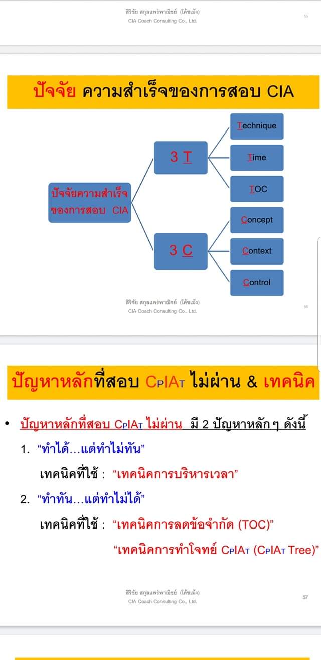 CIA-Coach-Consulting: #CIA Coach Column : "14 Days - CIA Study @ Home ...
