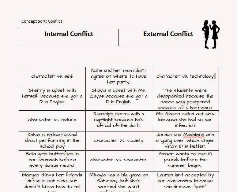 Literacy Station Inspiration: Conflict Sort