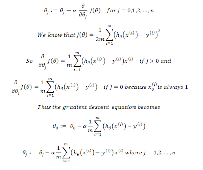 Machine Learning: Machine Learning - Part 4: Gradient Descent