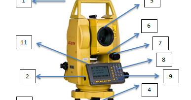 FUNGSI DAN BAGIAN TOTAL STATION DAN STATIF (ILMU UKUR TANAH)