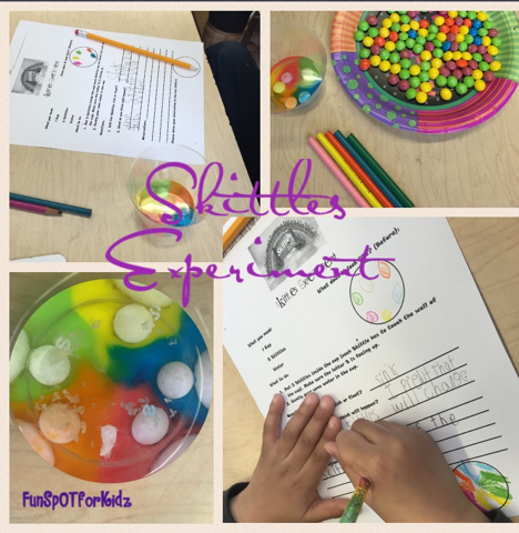 Fun SpOT for Kidz: Skittles Experiment