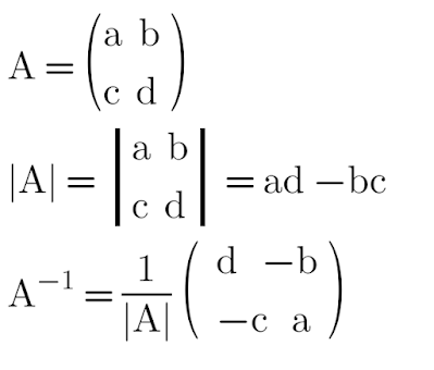Inverse Matrix - Chapter 2 Matrix | Optional Mathematics