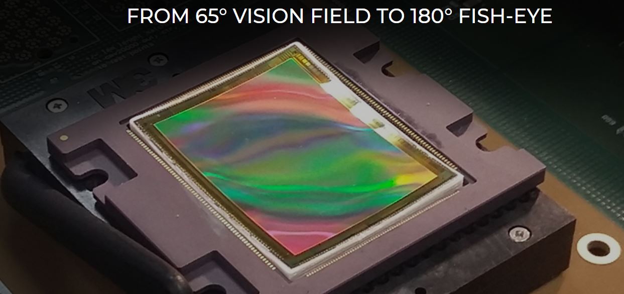 Image Sensors World: Curve-One to Bring Curved Sensors to Market