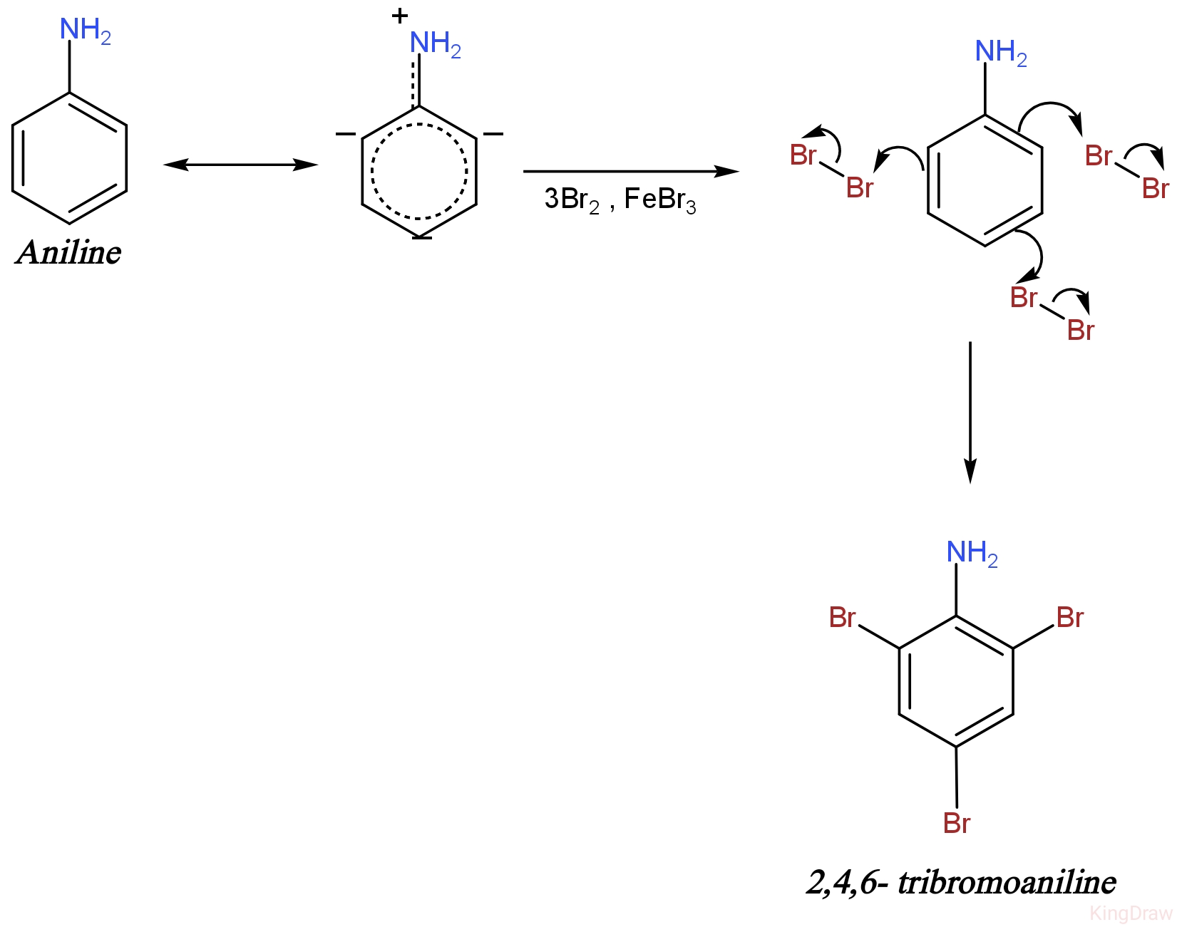 ChemBox: How to Synthesize 1,2,3,5- tetrabromobenzene from benzene ...