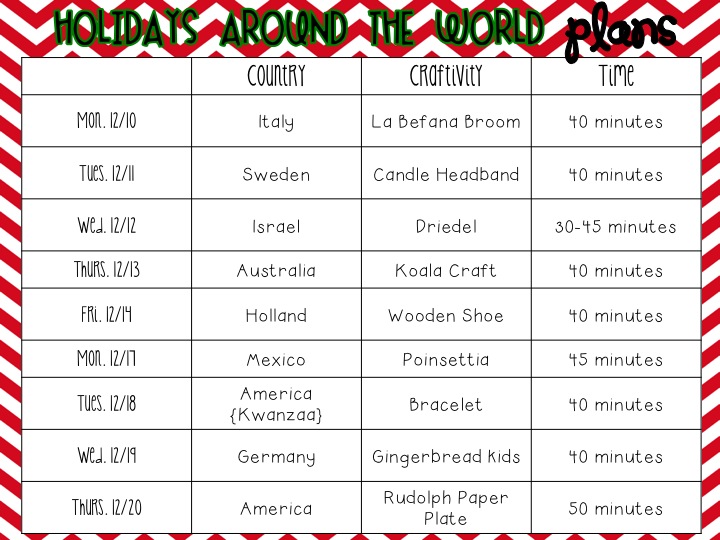 NEW COLORING PICTURES OF CHRISTMAS AROUND THE WORLD - Flowchart