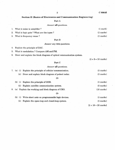 EN 09 107 Basics of Electrical Electronics and Communication ...