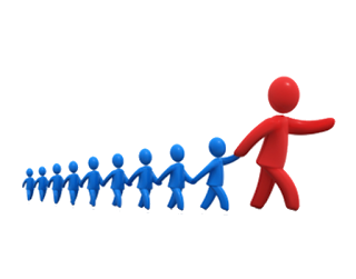 Directing Function of Management and Importance - MBA CONCEPTS