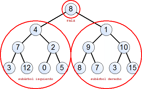 MATEMÁTICA DISCRETA ÁRBOLES - GRAFOS: 2019