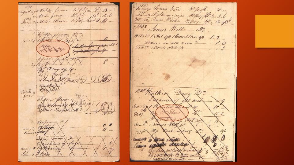 Collaborative Manuscript Transcription: Encoding Account Books Relating ...