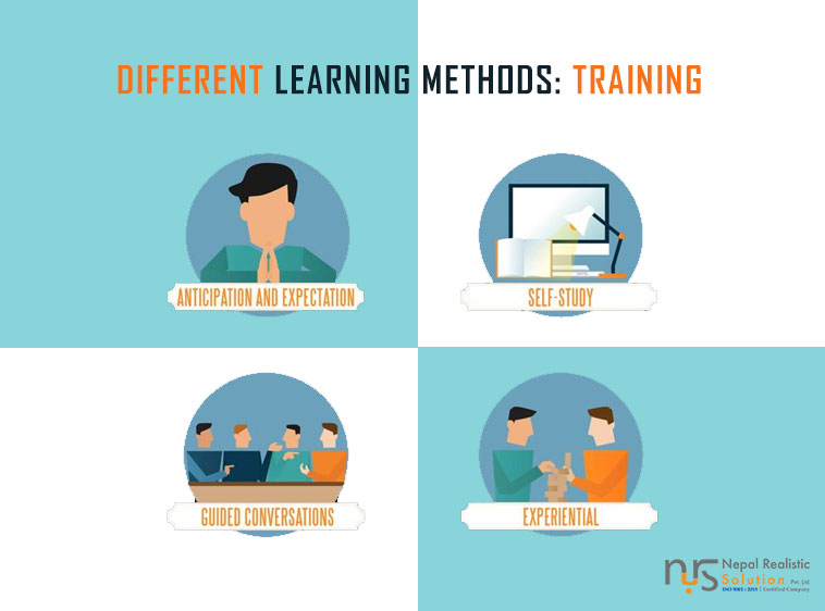 Different Training Methods for Individual's Growth?