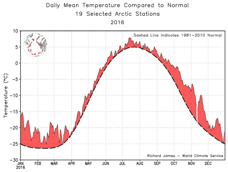 Deep Cold: Alaska Weather & Climate: Arctic Update